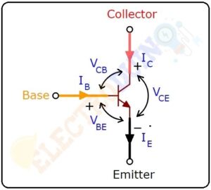BC547 Transistor – Pin Diagram, Specifications, Datasheet » ElectroDuino