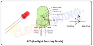 Arduino Tutorial #7 – LED Brightness Control Using Potentiometer ...
