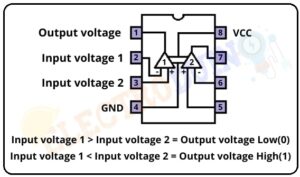 LM393 Comparator IC – Pinout, Specifications & Working Principle ...