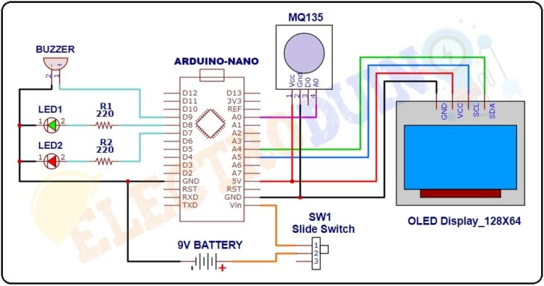 Air Pollution Monitoring System Using Arduino And Mq135 Air Quality Sensor Electroduino