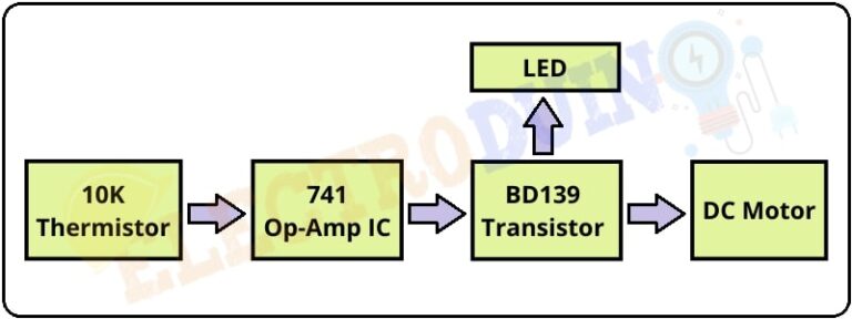 Over Heat Detector with Auto Cooling System using Thermistor » ElectroDuino
