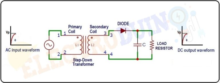 Half Wave Rectifier - Circuit Diagram and Working Principle, » ElectroDuino