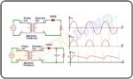 Half Wave Rectifier - Circuit Diagram and Working Principle, » ElectroDuino
