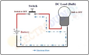 What is DC Current or Direct Current » ElectroDuino