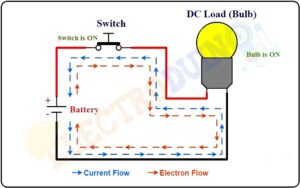 What is DC Current or Direct Current » ElectroDuino
