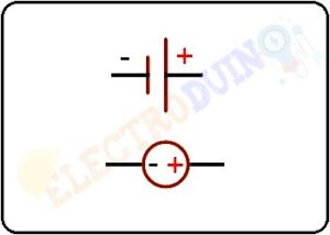 What is DC Current or Direct Current » ElectroDuino