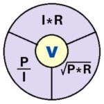 Voltage or Potential Difference – Unit, Symbol, Formula » ElectroDuino