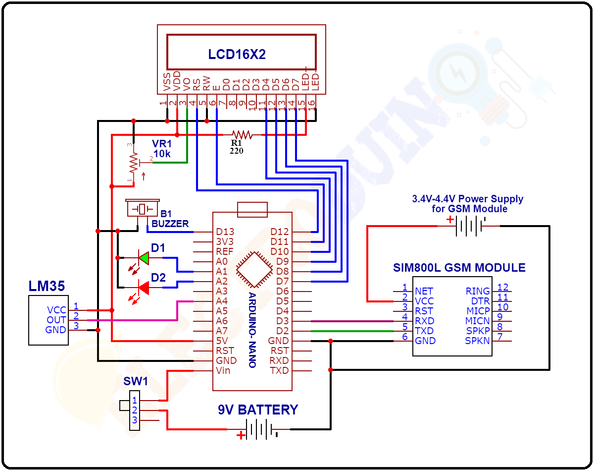 GSM Based Fire Alert System with Text Message & Buzzer Indication ... GSM Based Fire Alert System with Text Message & Buzzer Indication ...