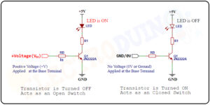 2N2222A Transistor - Pinout, Specifications, Datasheet » ElectroDuino
