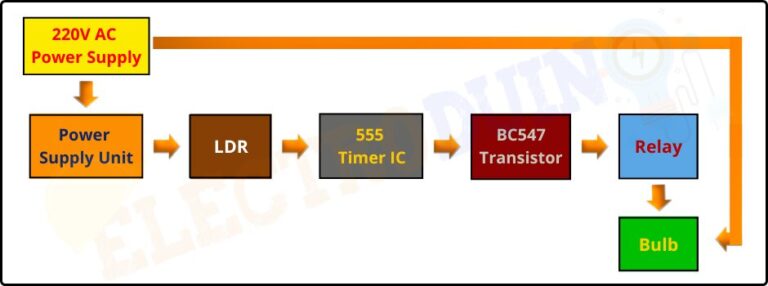Automatic Night Light using LDR and IC 555 » ElectroDuino