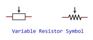 Resistor: Definition, Types, Symbol, Color Code, Circuit, Application ...