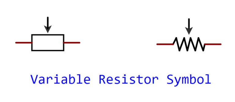 Resistor: Definition, Types, Symbol, Color Code, Circuit, Application ...